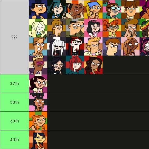 Post from CodySimp