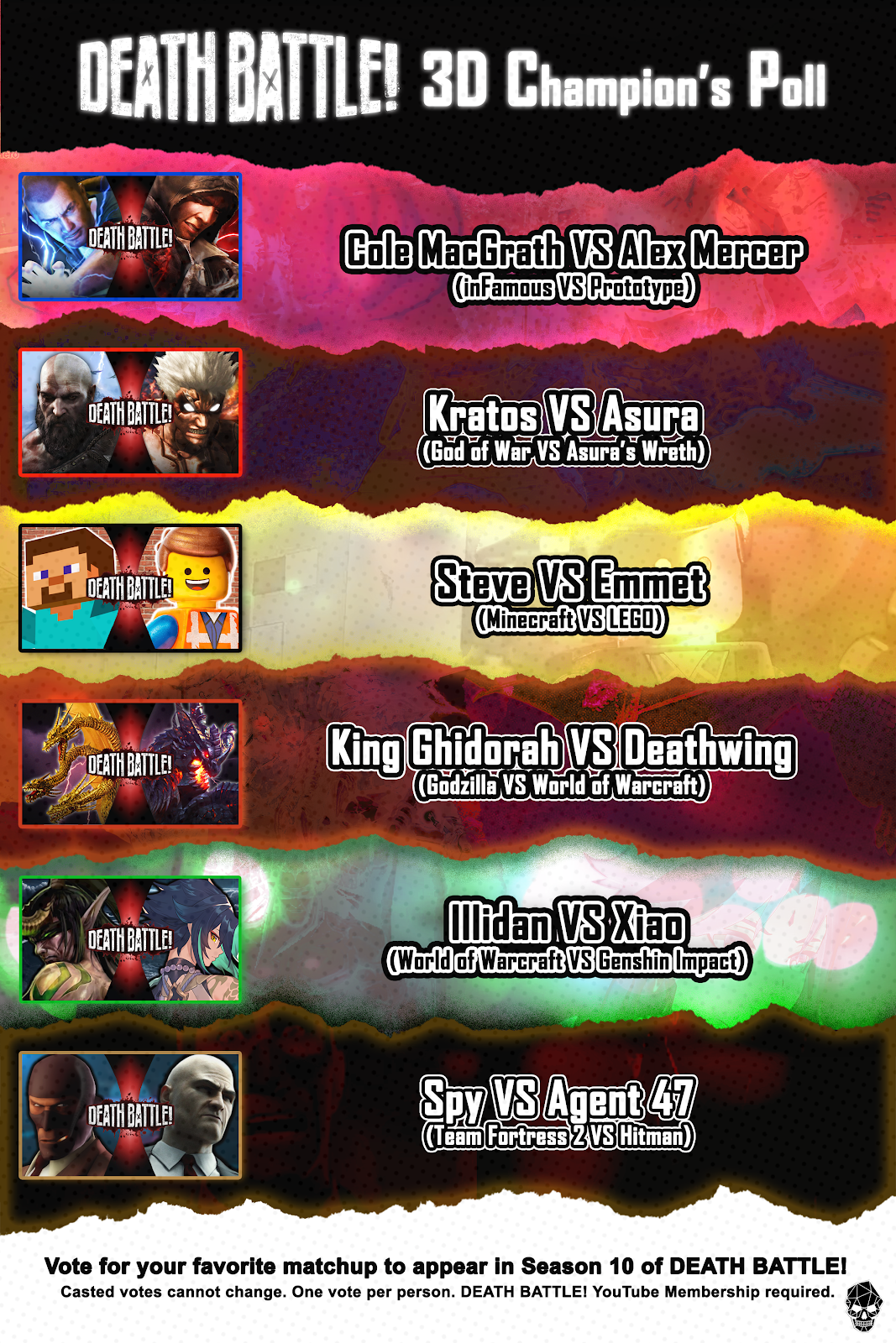 The Death Battles Thread | Page 897 | SpaceBattles