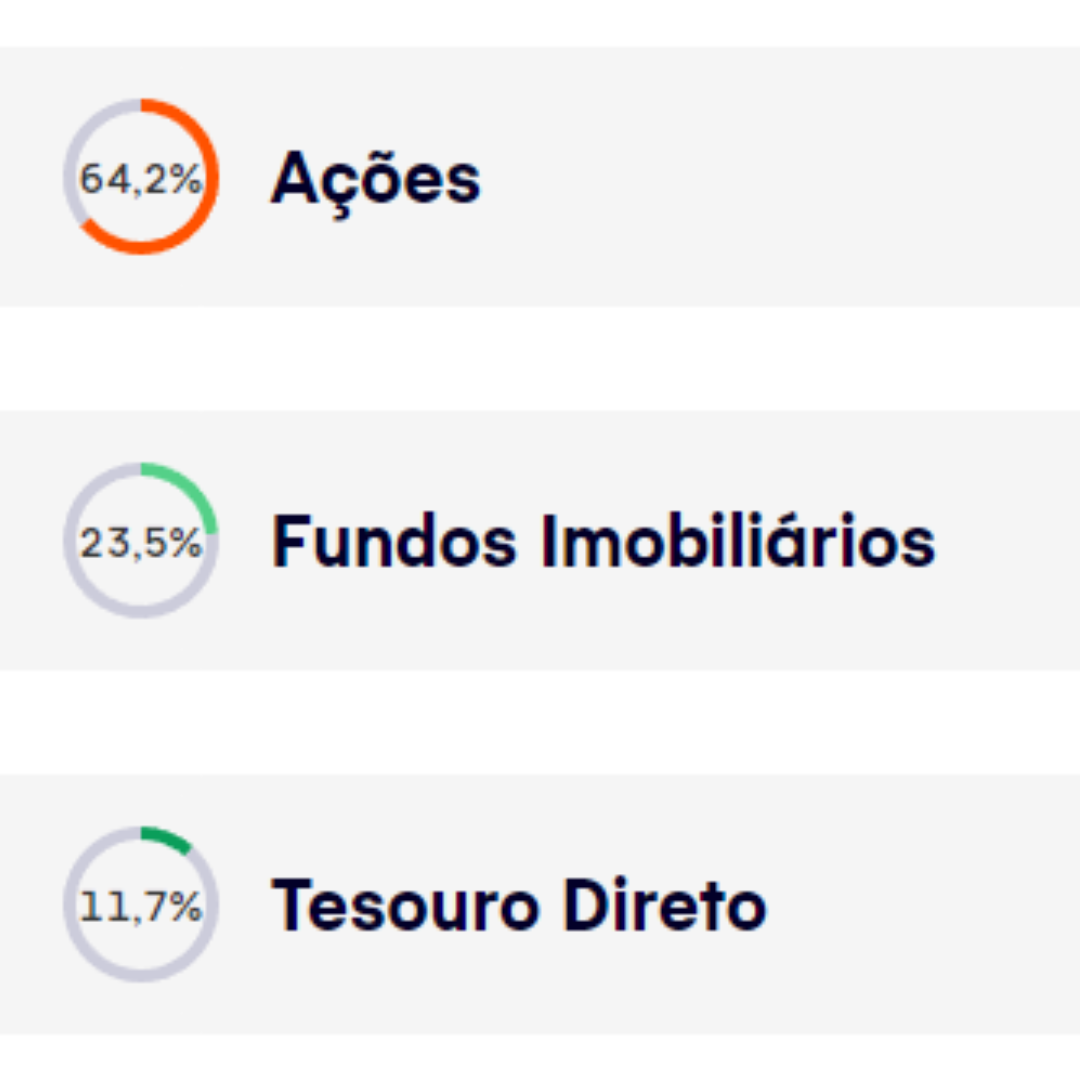 Post from Tibia Emprego