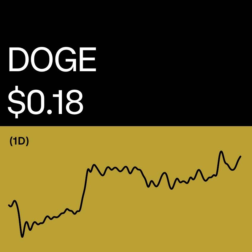 Post from David Mitchell Jr