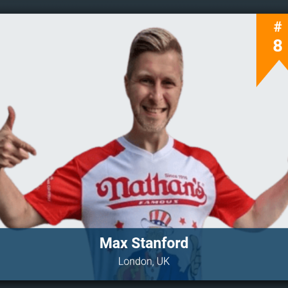 Post from Max vs Food