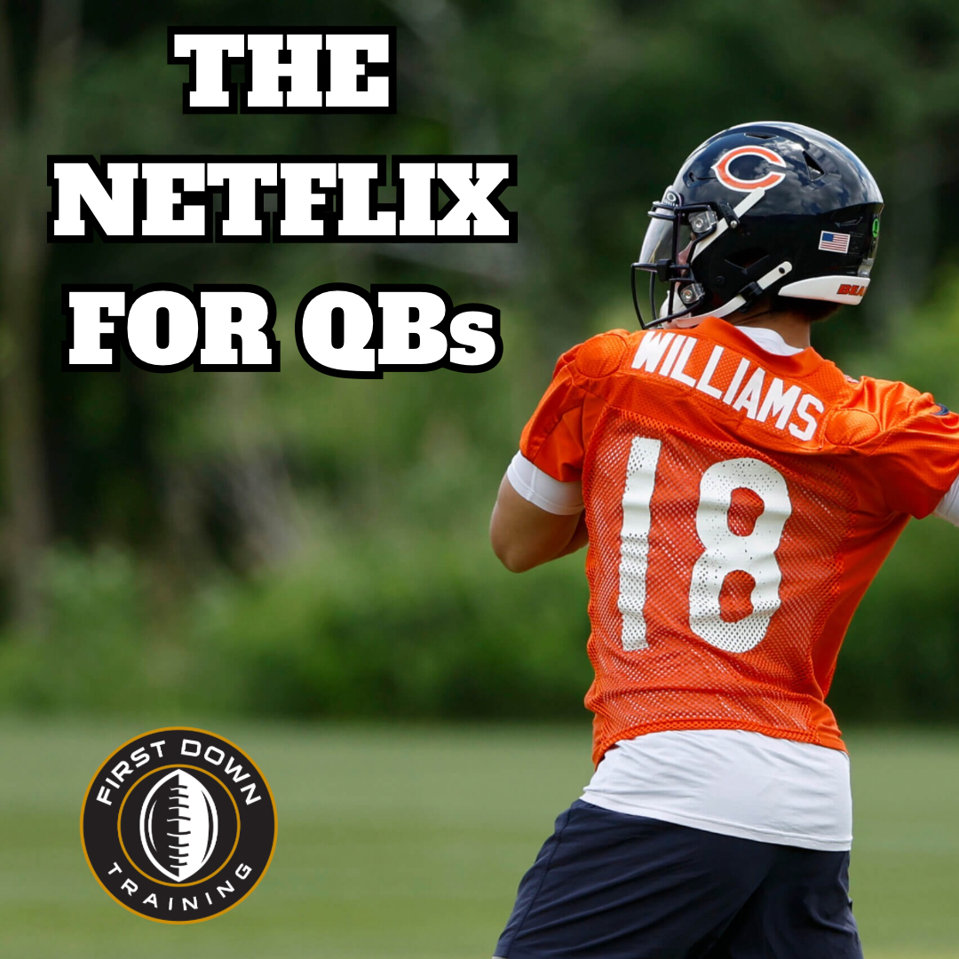 Post from First Down Training