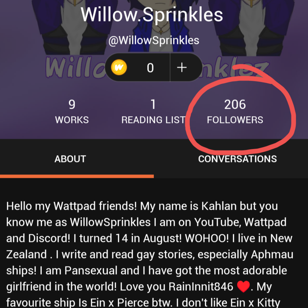 Post from Willow Sprinkles