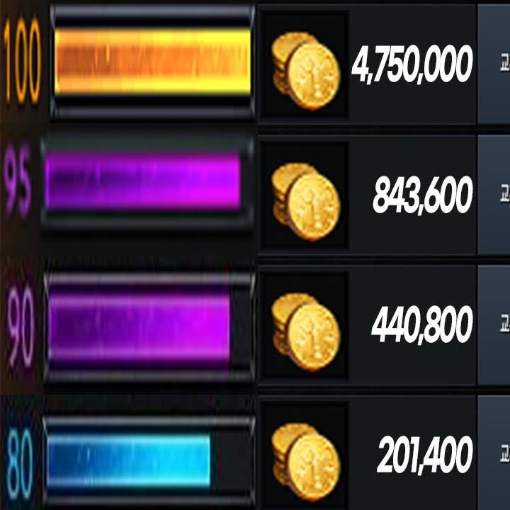 Post from 게임하는인기