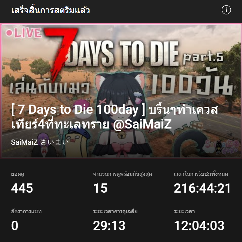 Post from SaiMaiZ さいまい