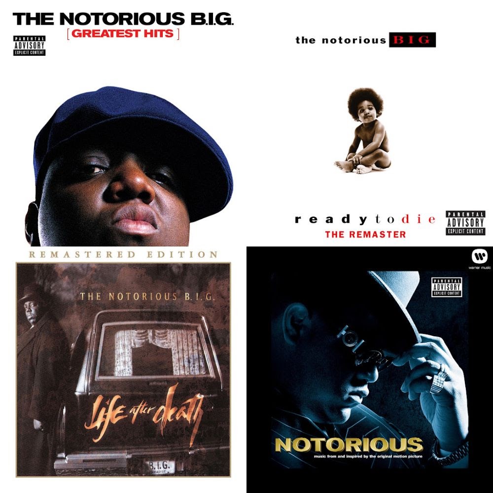 The Notorious B.I.G. Official Playlist (Music Videos, Live Performances ...