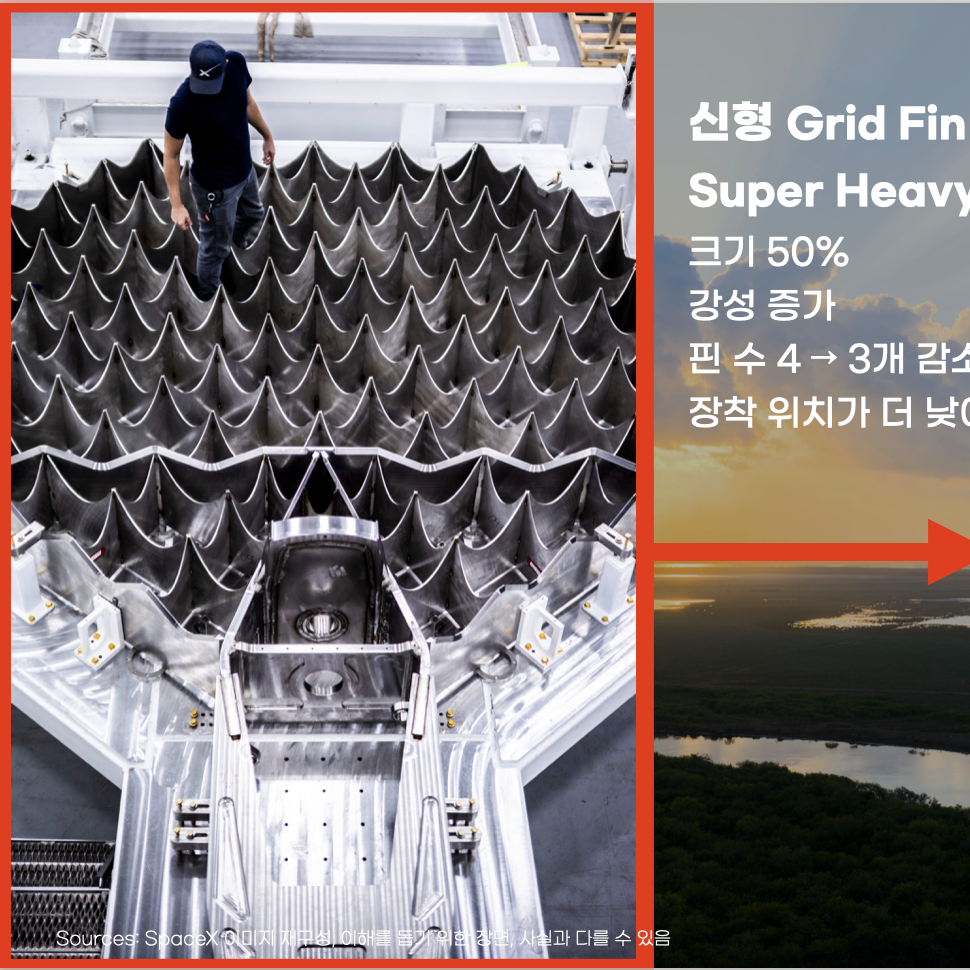 Post from 테큐 Techumentary