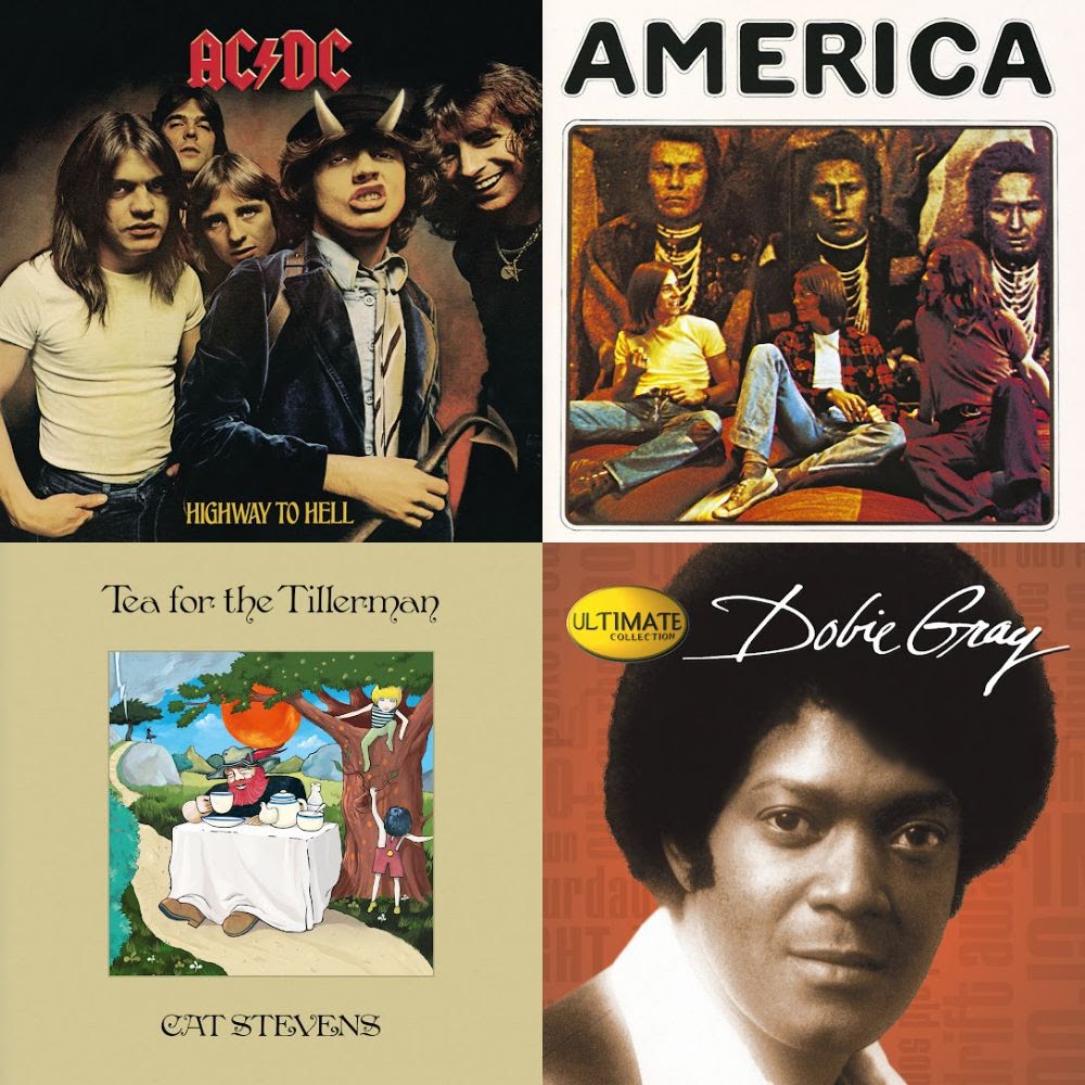 My personal playlist