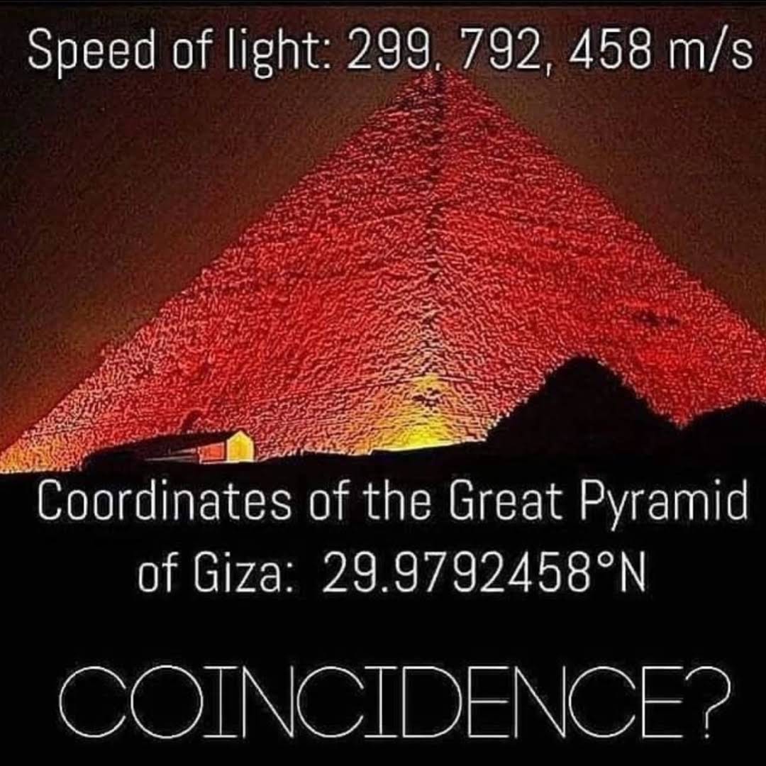 Post from 4biddenknowledge Podcast Network