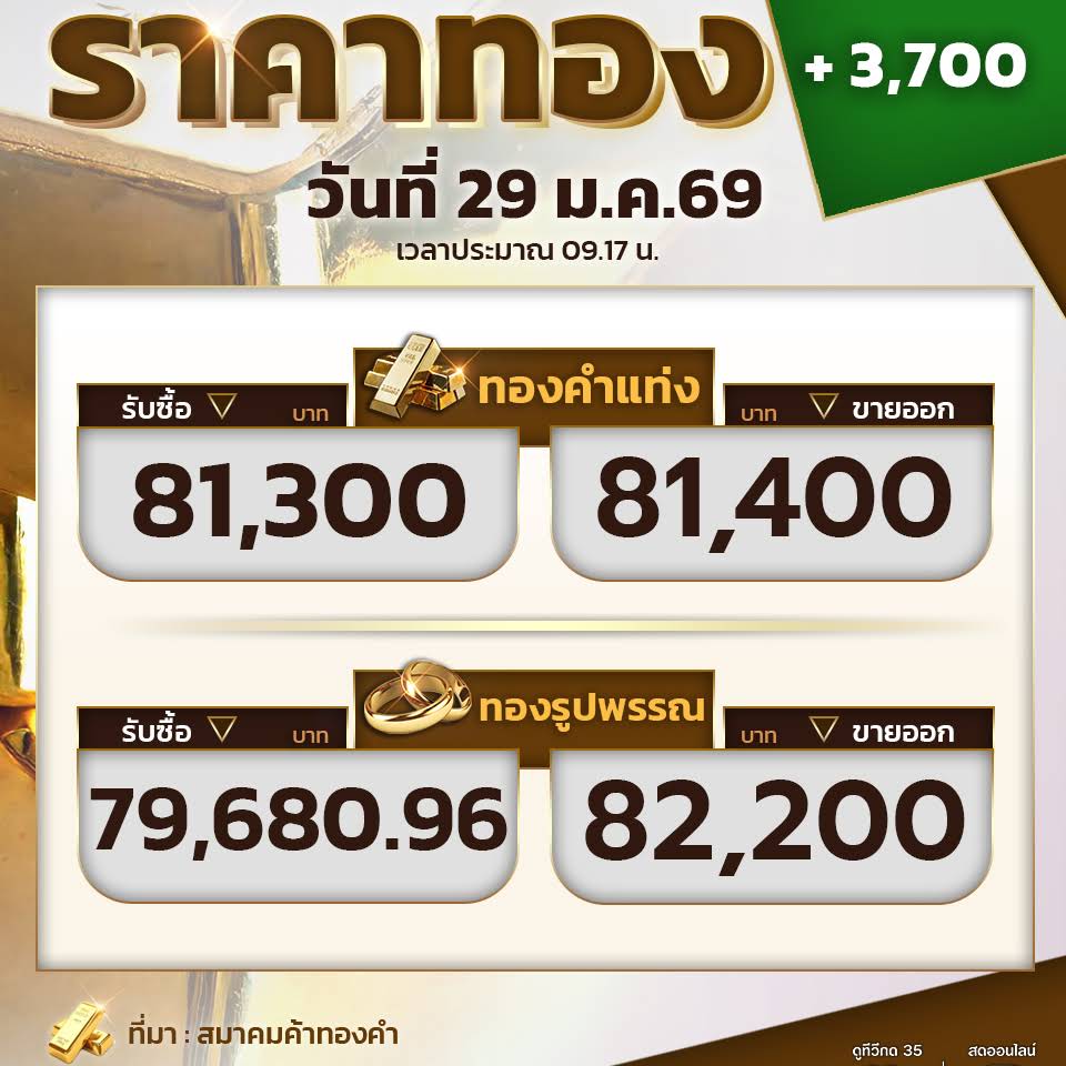 Post from Ch7HD News