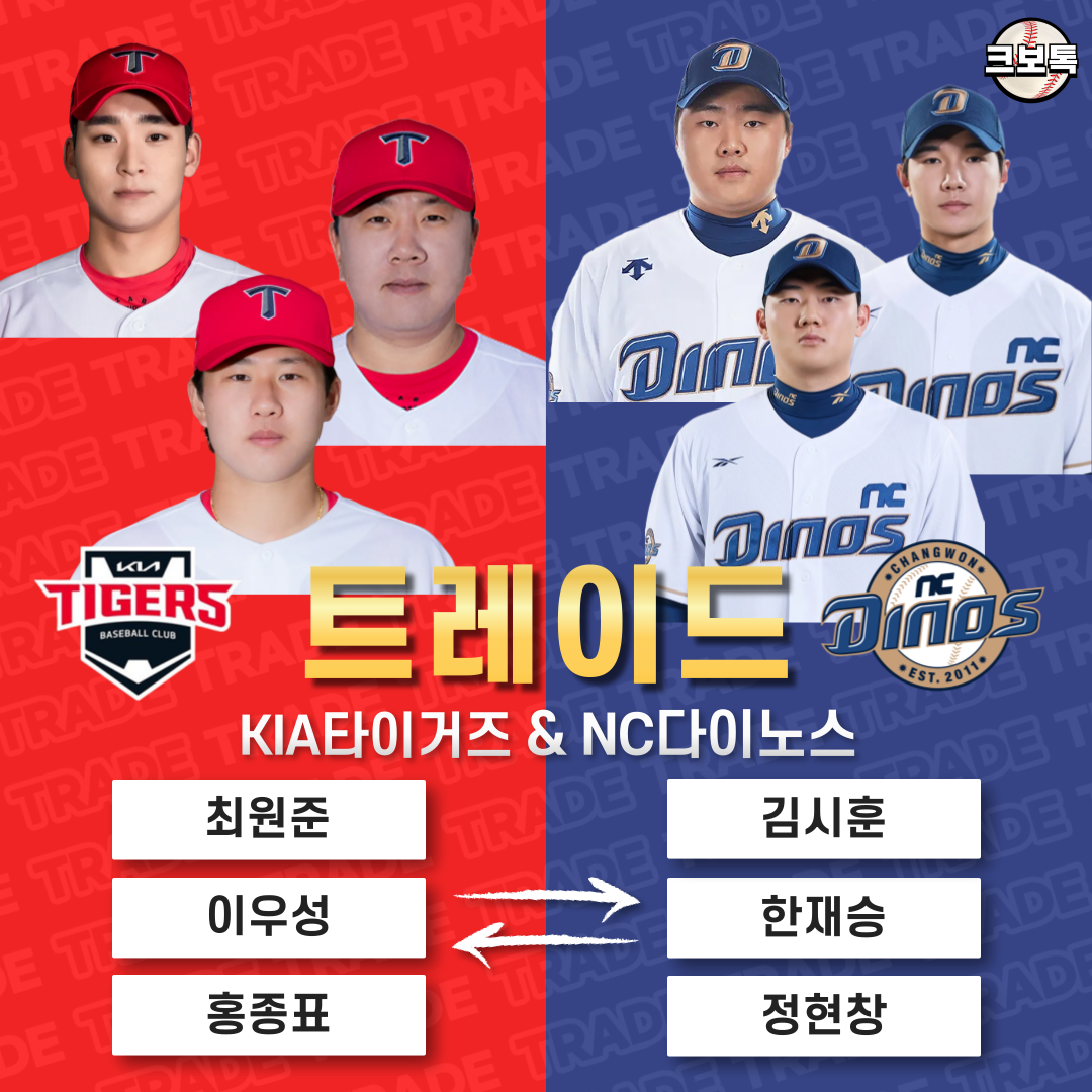 Post from 크보톡 KBO Talk