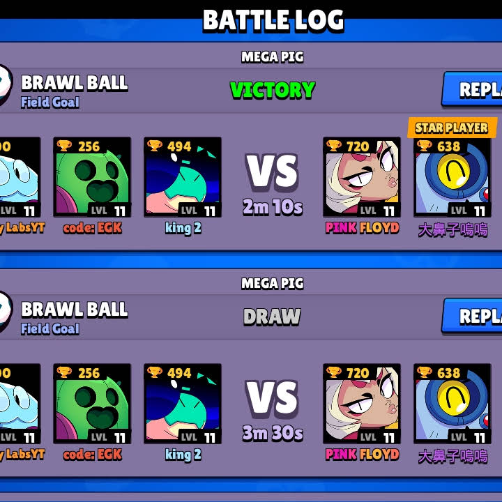 Post from Ghostify Labs