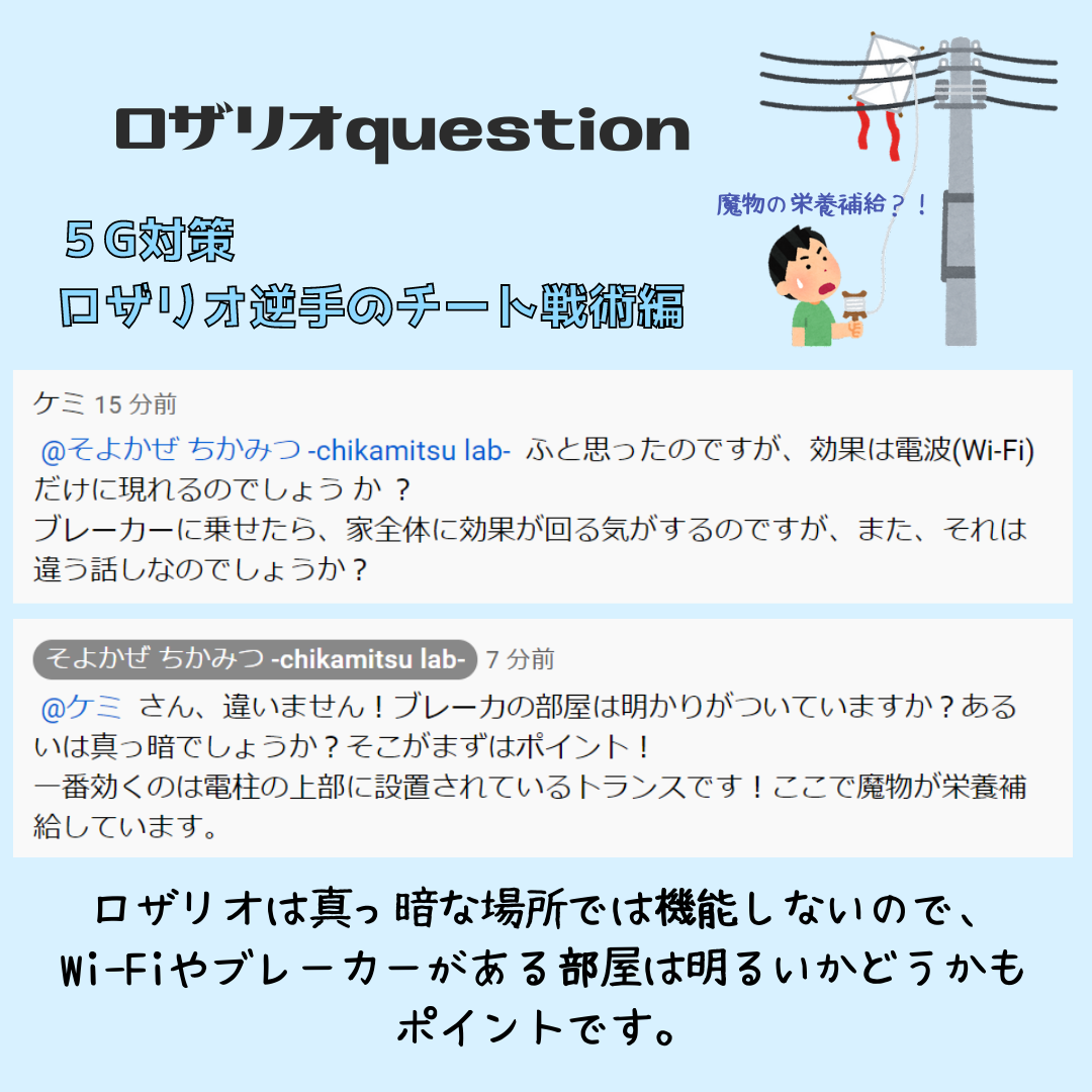 Post from そよかぜ ちかみつ -chikamitsu lab-