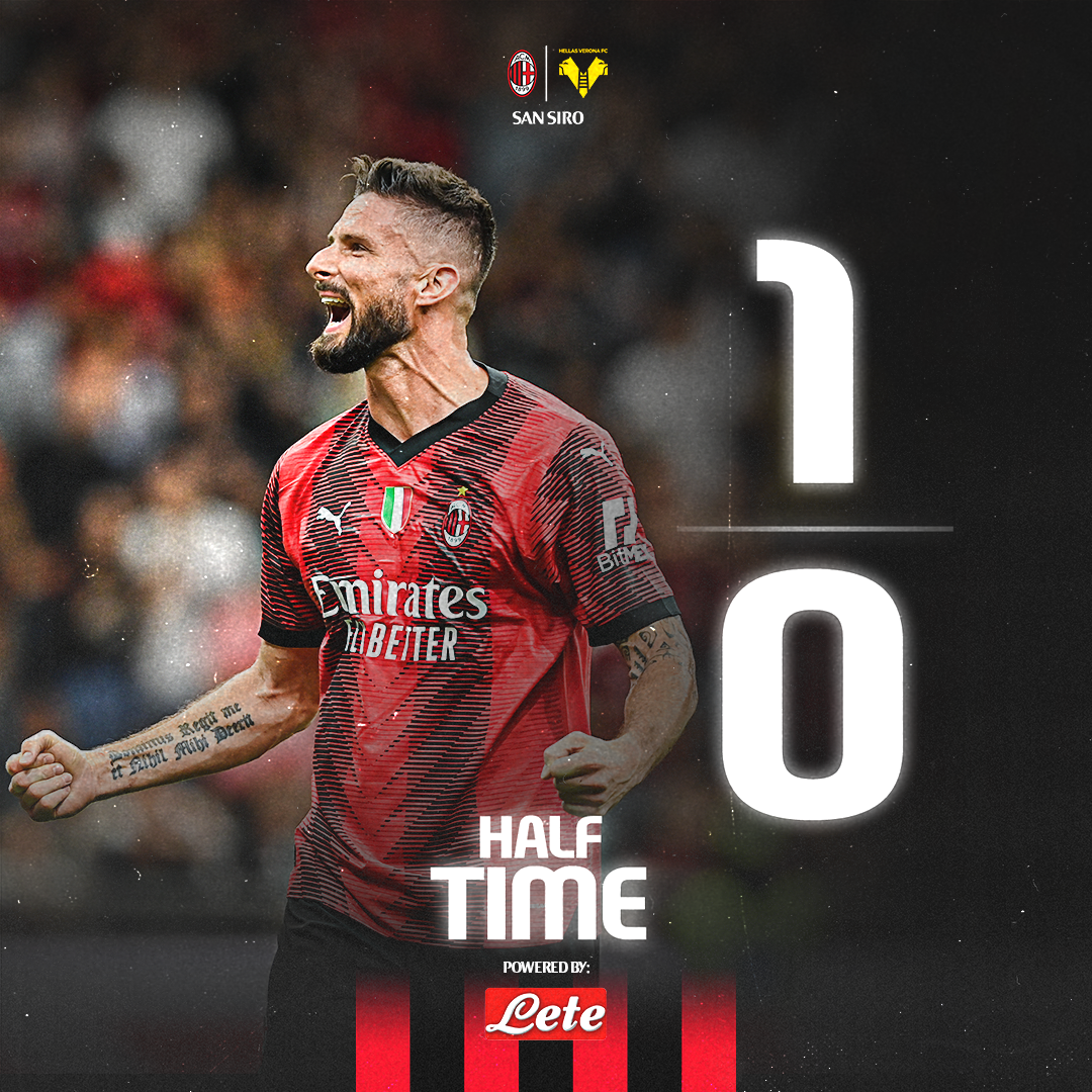Post from AC Milan