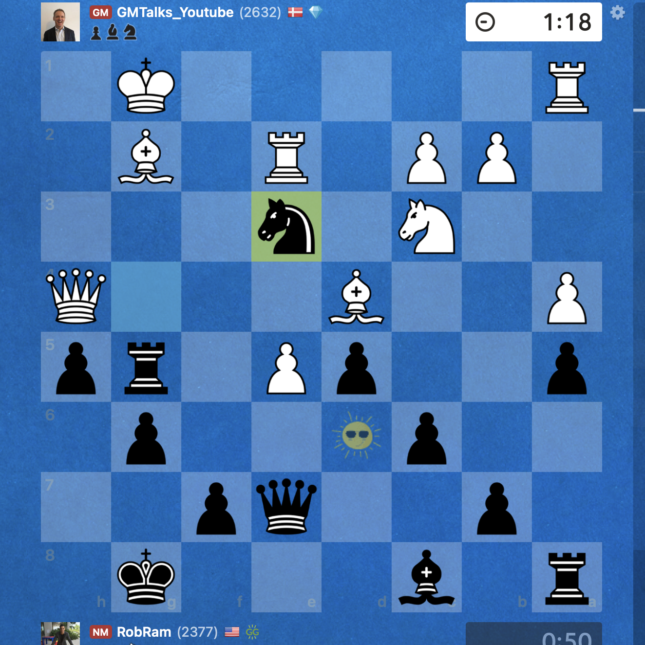 Post from NM Robert Ramirez