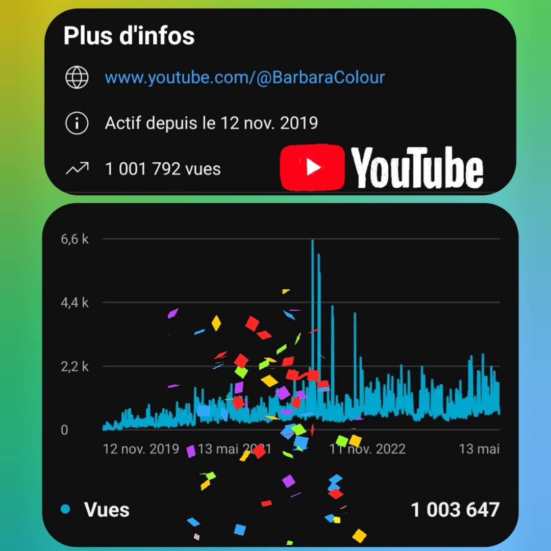 Post from Barbara Colour