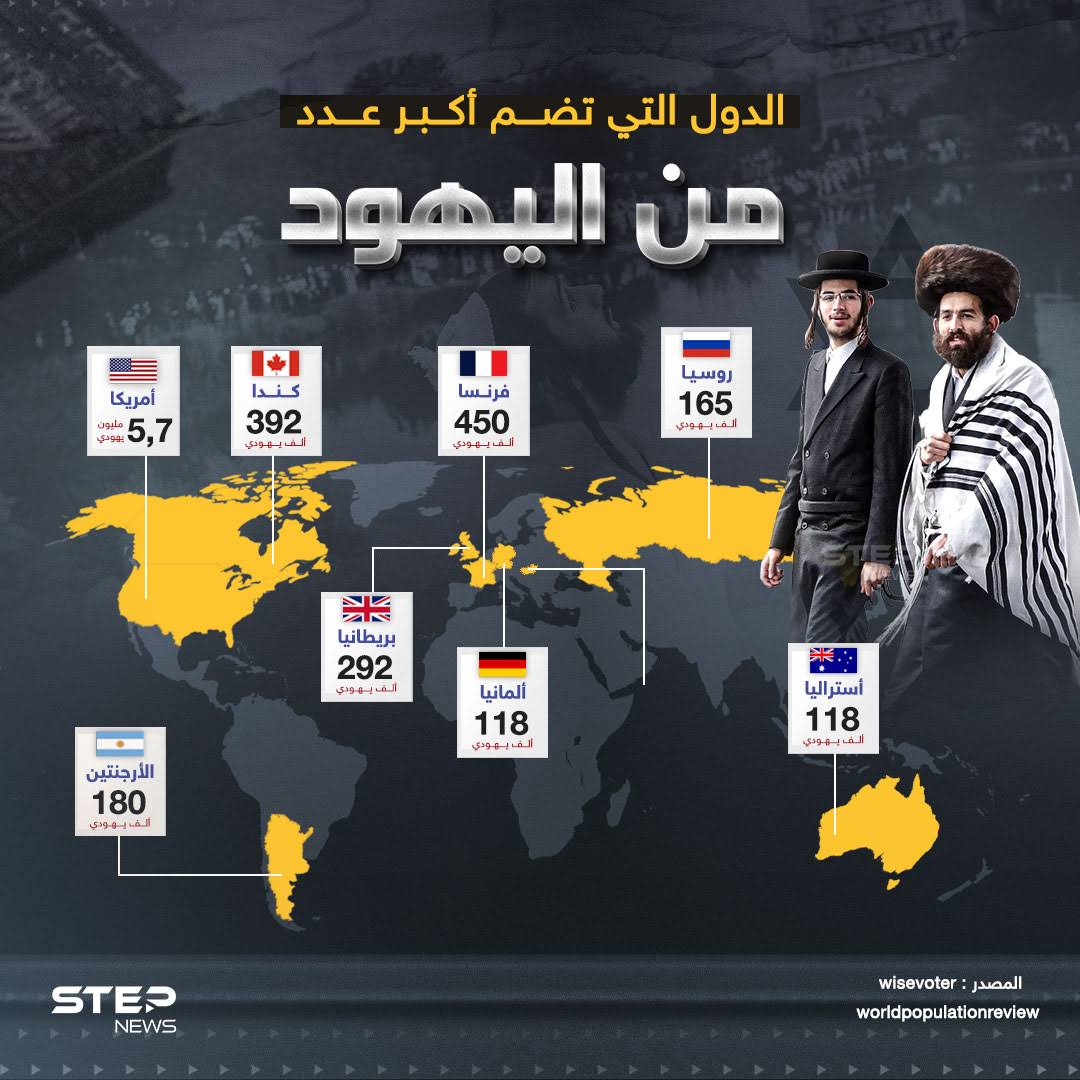 Post from Step News Agency - وكالة ستيب نيوز