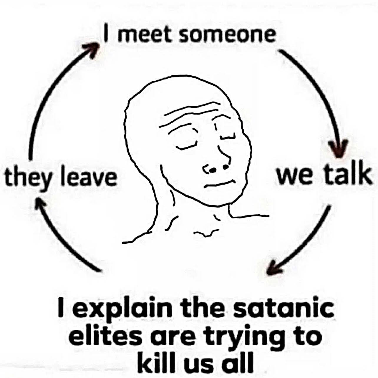 Post from Off Topic Show Memes