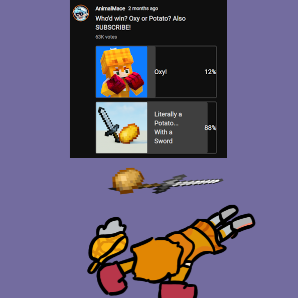 Post from AnimalMace