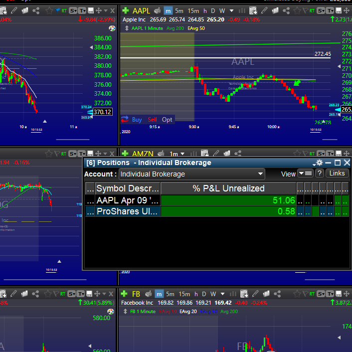 Post from Trader Development Program