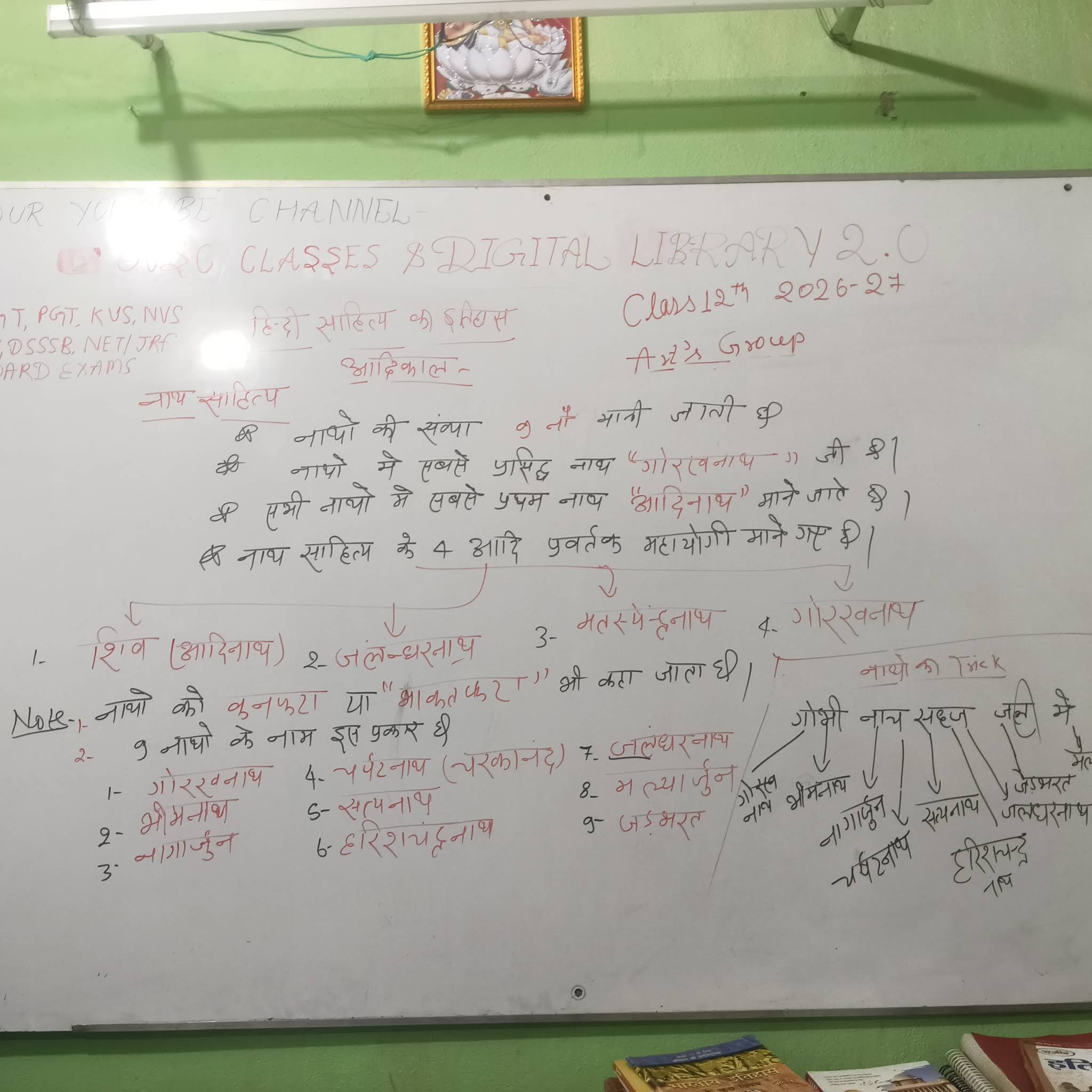 Post from NSC CLASSES & DIGITAL LIBRARY 2.O