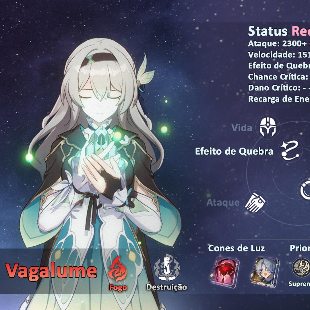 Post from Gacha Hell