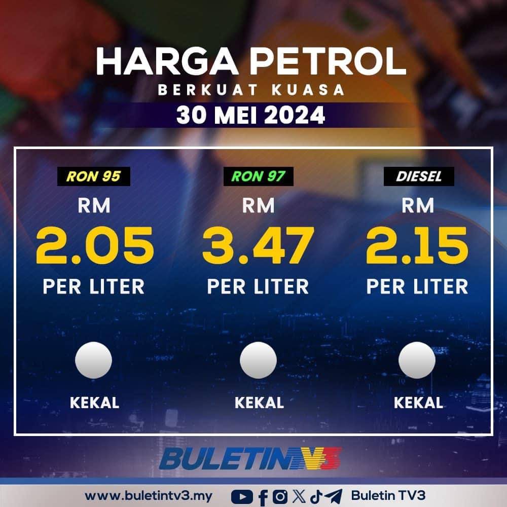 Post from MHR Isu Semasa