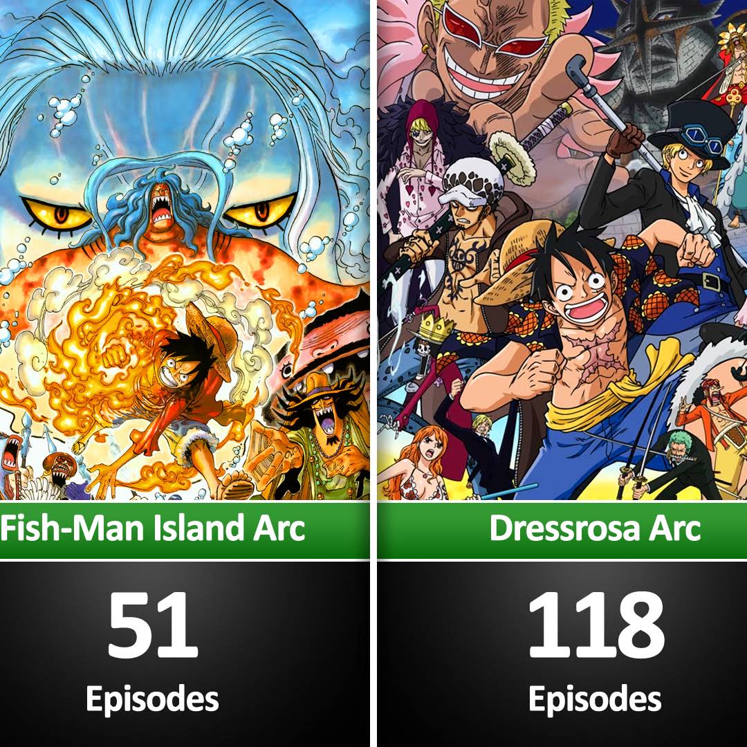 Post from J O Y B O Y