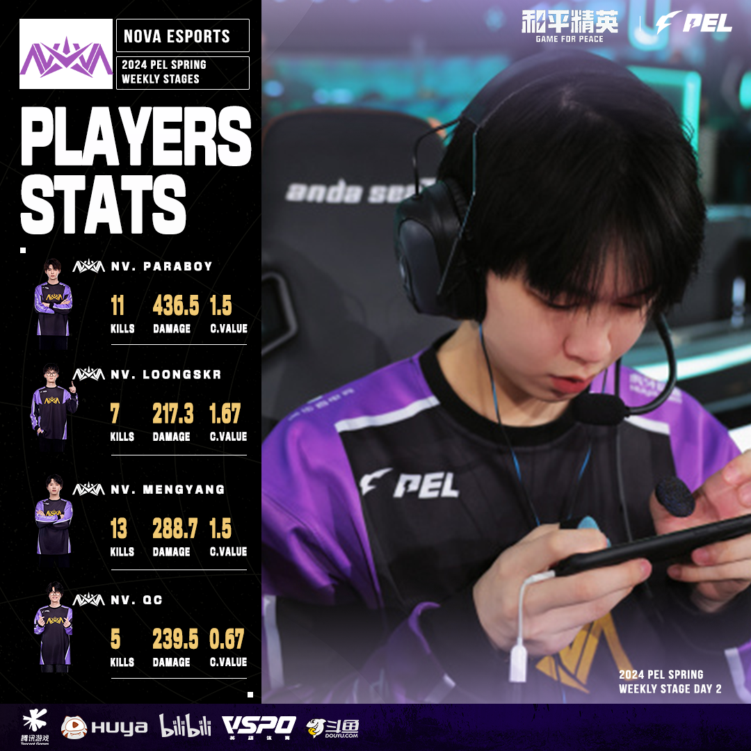 Post from PEL OFFICIAL CHANNEL