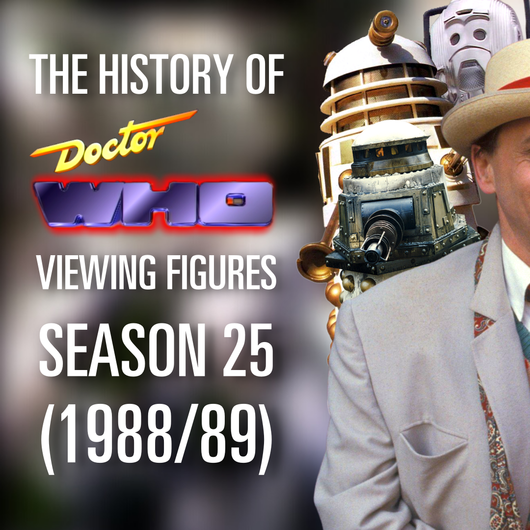 Post from Adam Martyn