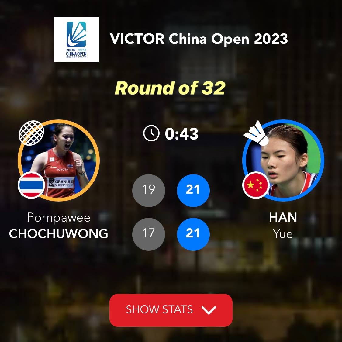 Post from บ้าแบด - Badminton Blah Blah