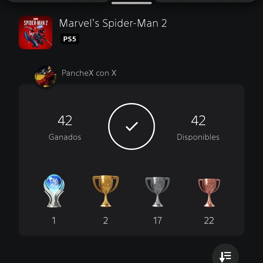 Post from PancheX con X