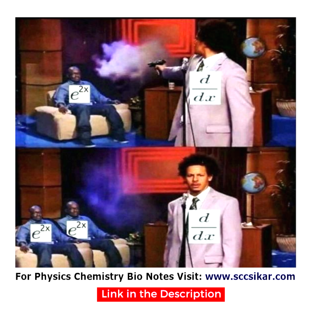 Post from PHYSICS with Umesh Rajoria