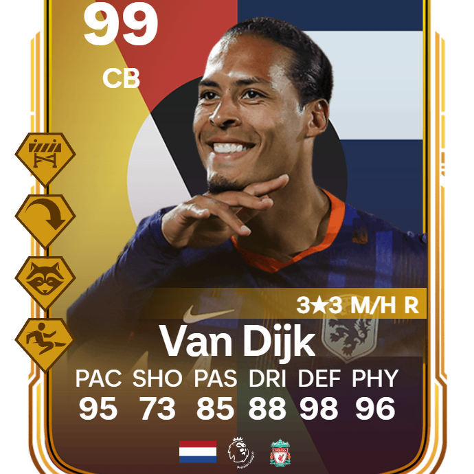 Post from More Chuff