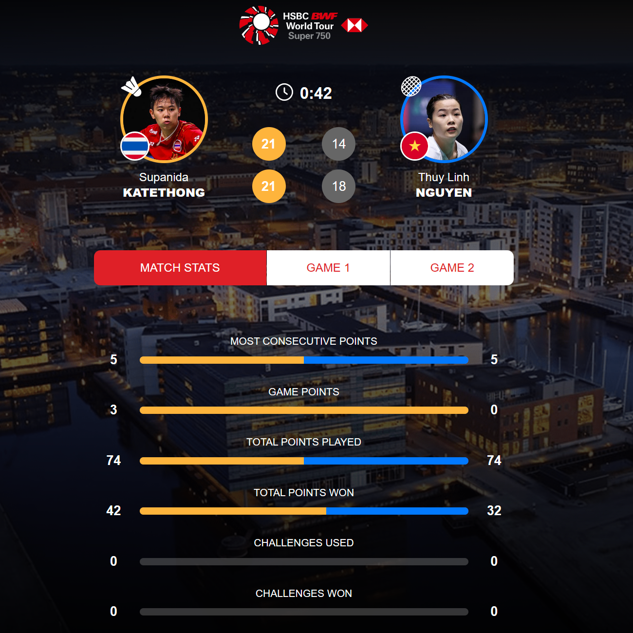 Post from Ej Comment