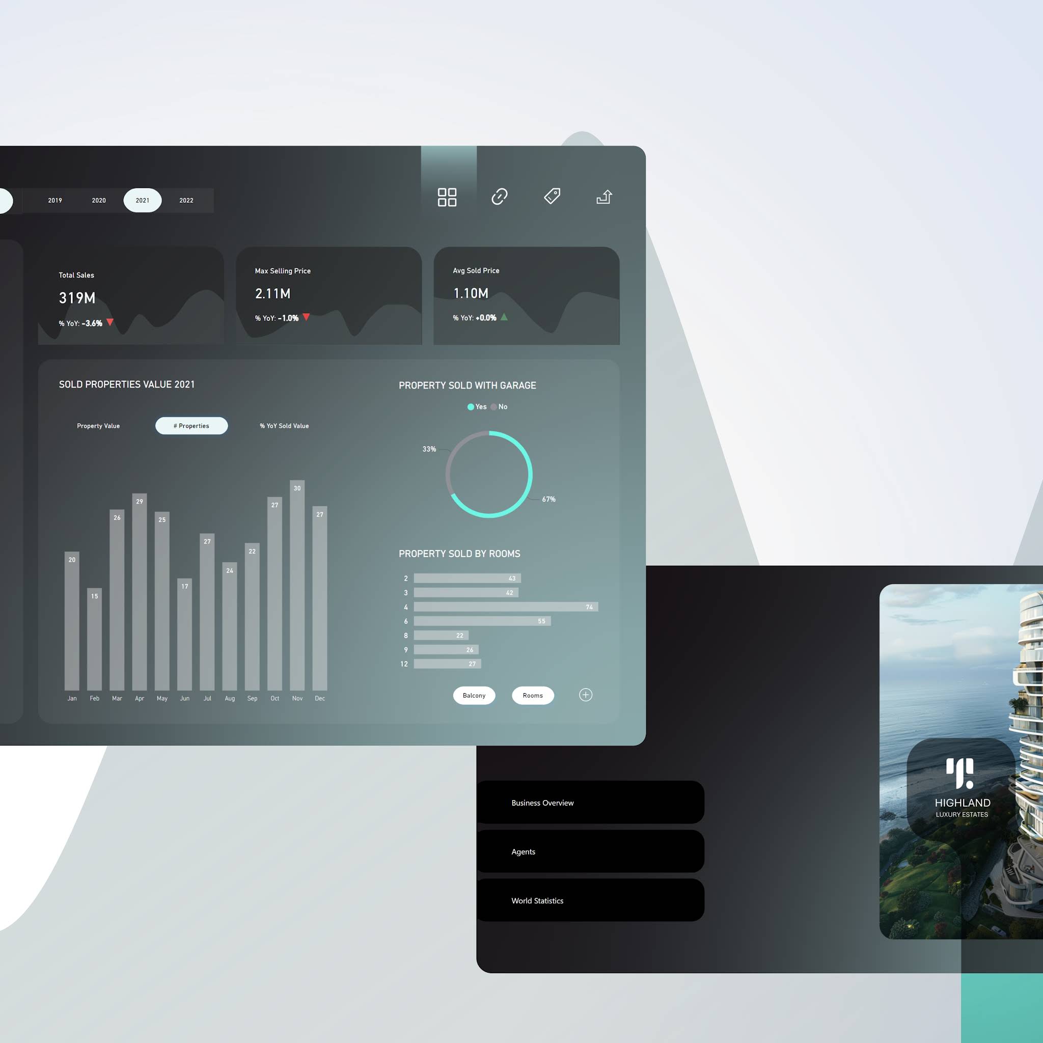 Post from How to Power BI