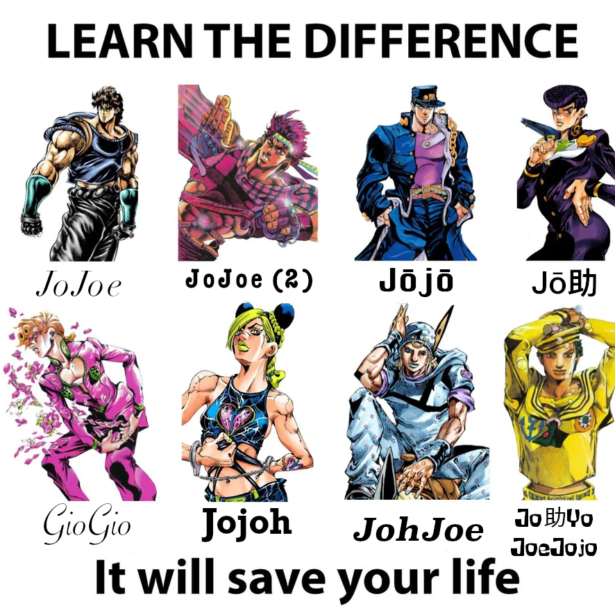 Post from JoBro Memes