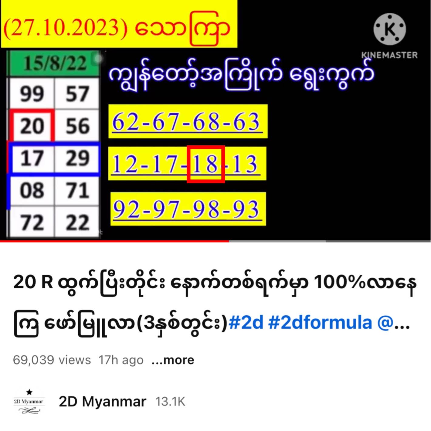 Post from 2D KO KHANT