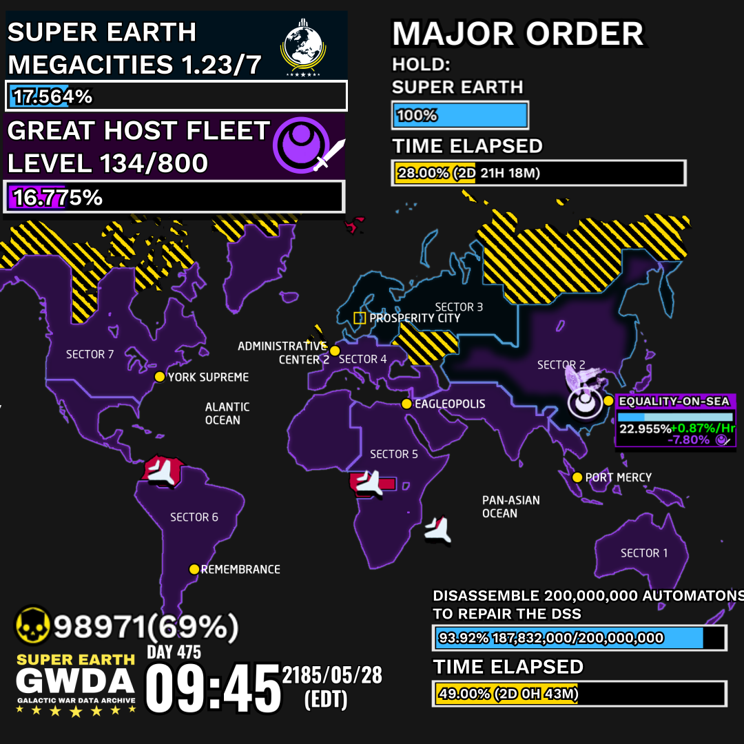 Post from Super Earth Galactic War Data Archive
