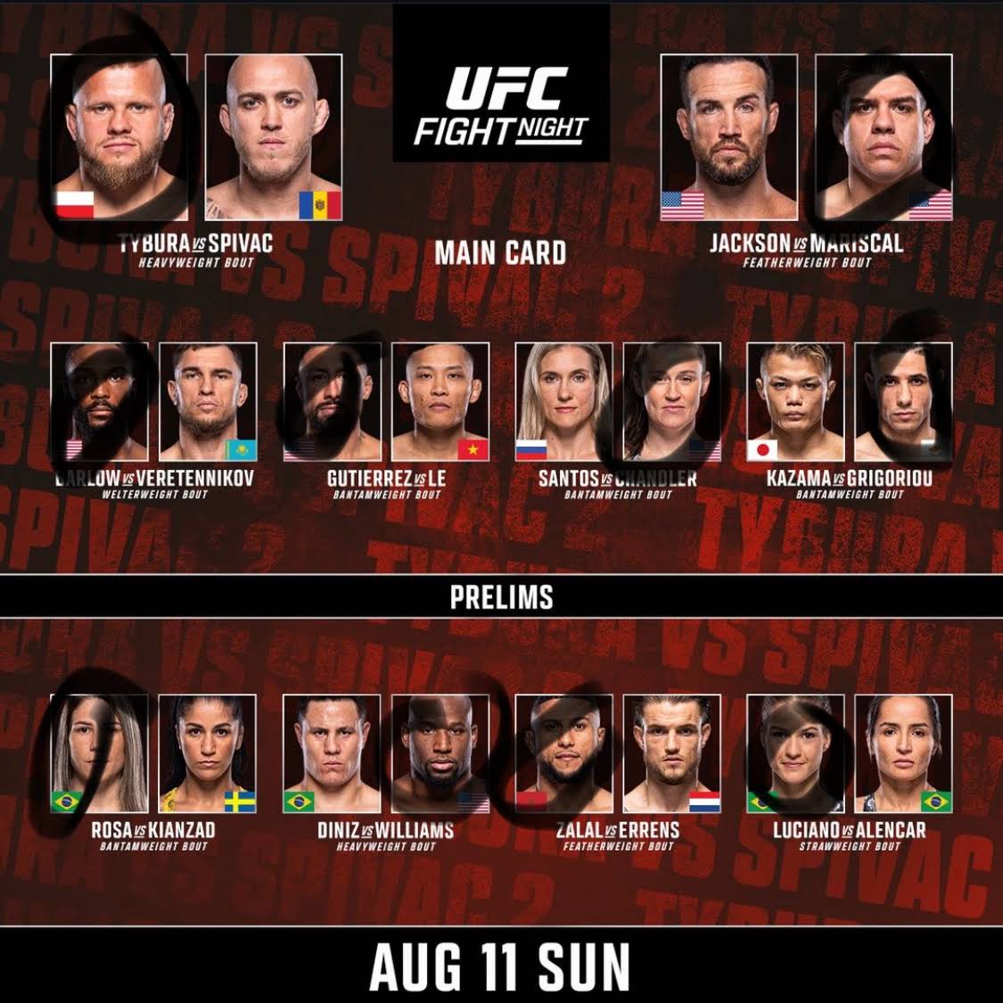 Post from Leftlane MMA