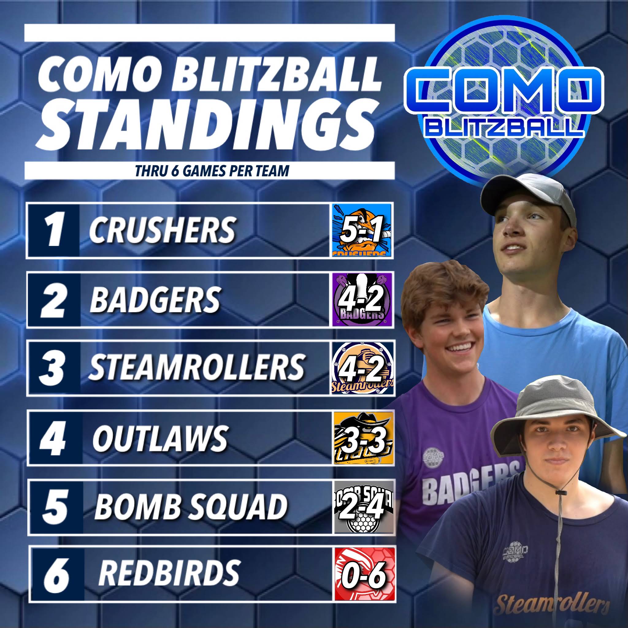 Post from Como Blitzball