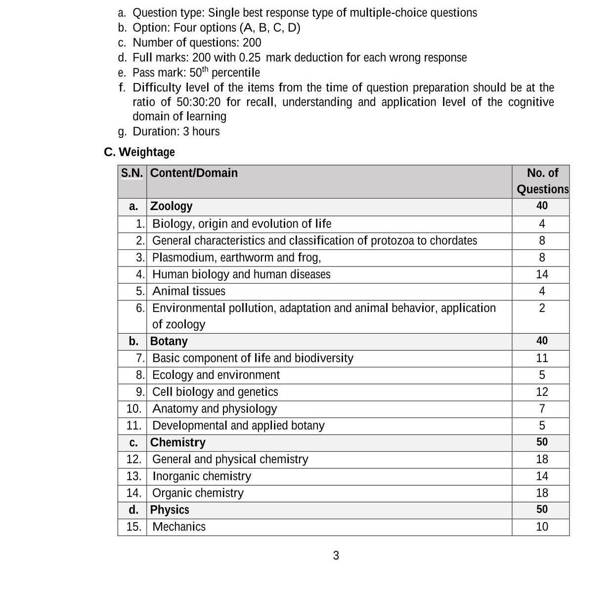 Post from ENTRANCE DOSE