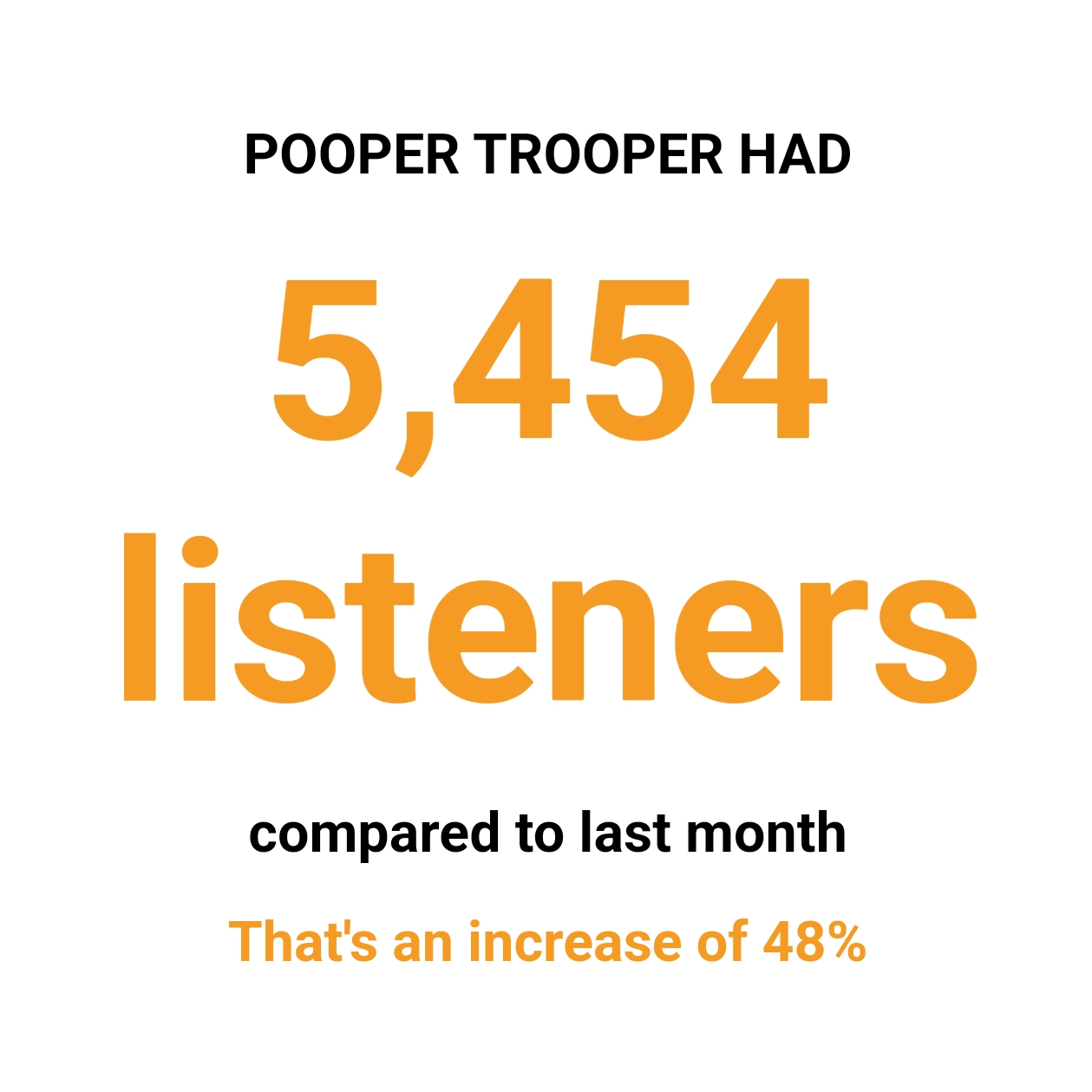 Post from Pooper Trooper