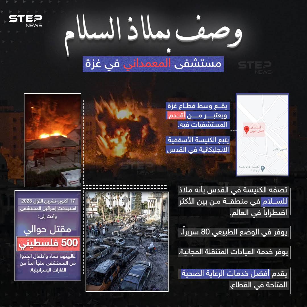 Post from Step News Agency