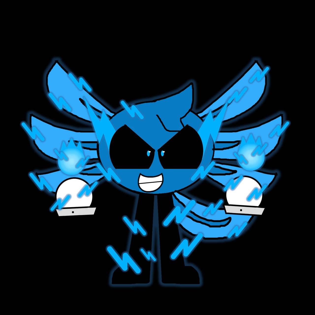 Post from RJ The Animal Explorer[Ranz Codilla]-THE SERIES