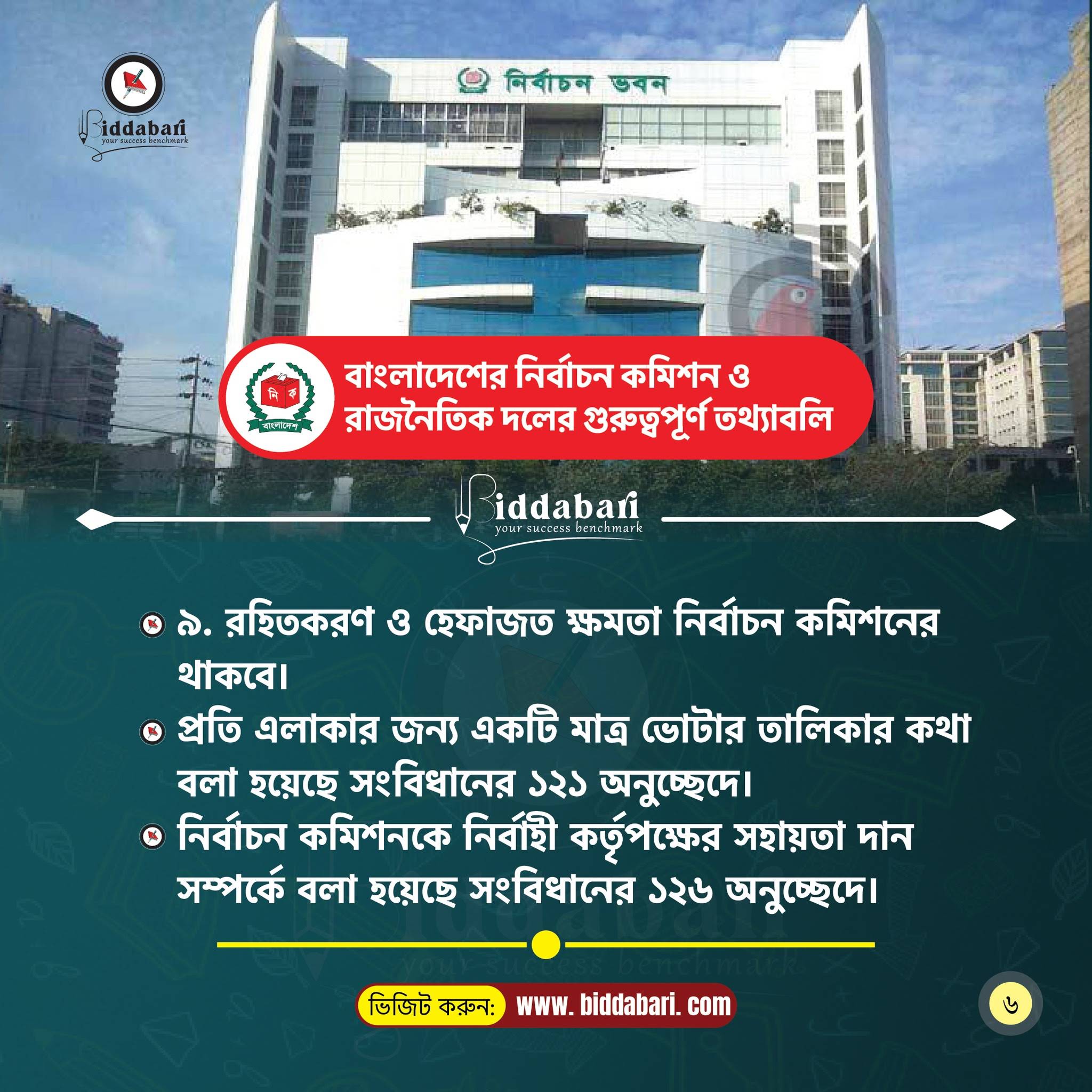 Post from Biddabari