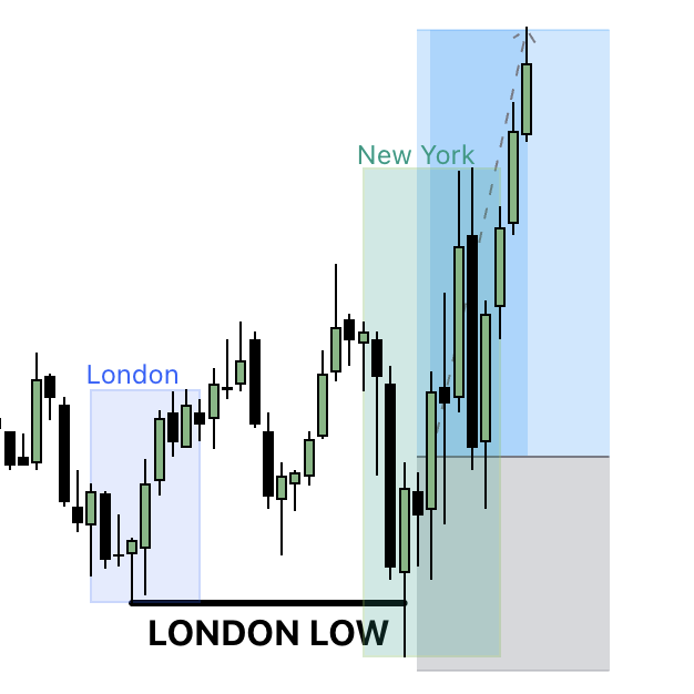 Post from Liam Merrilees