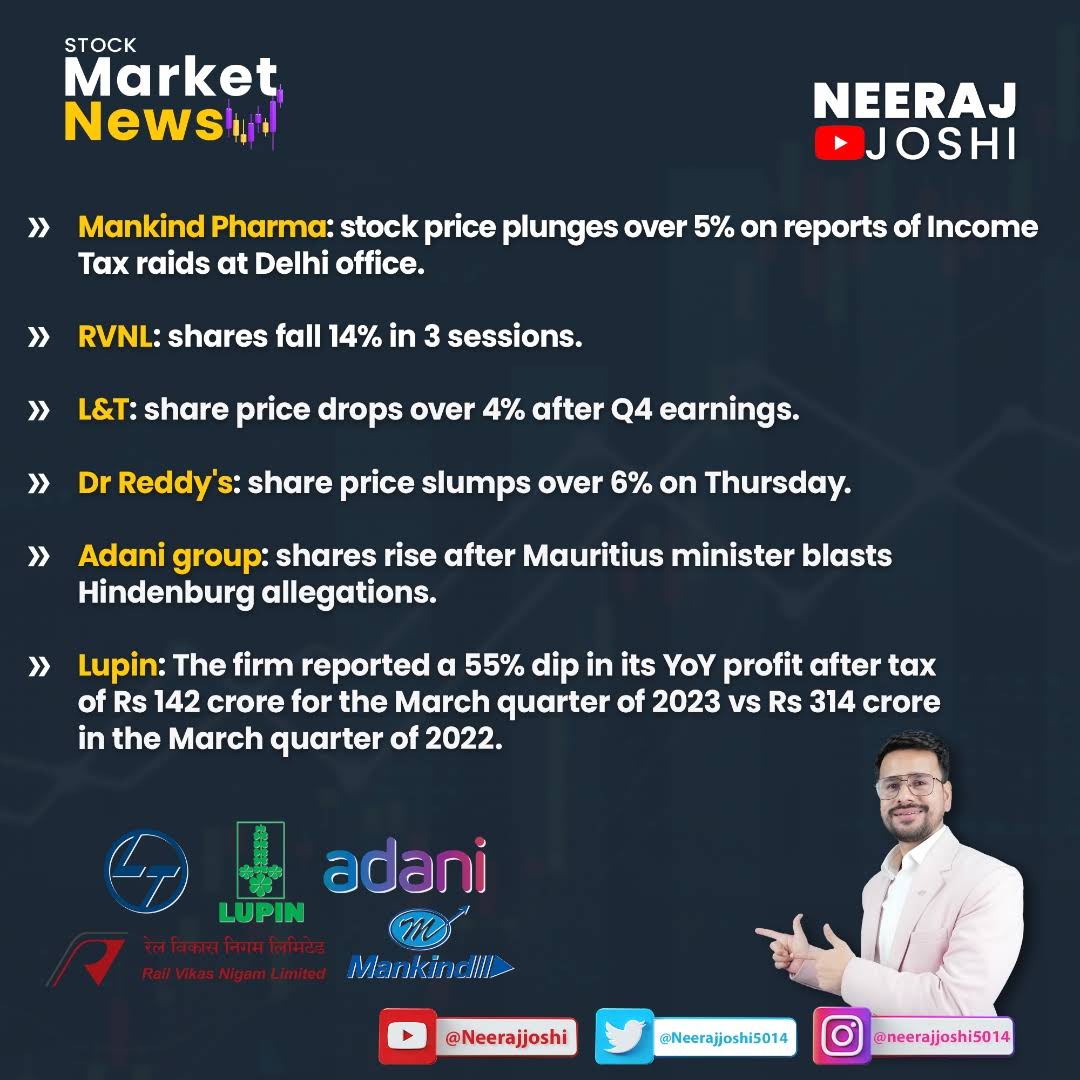 Post from Neeraj joshi