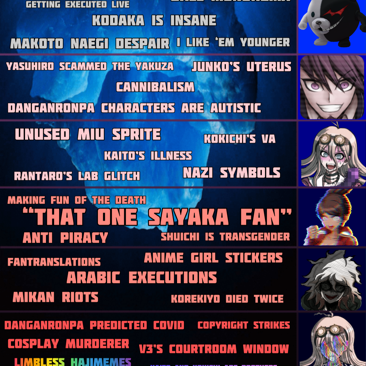 Post from Your Favorite NPC