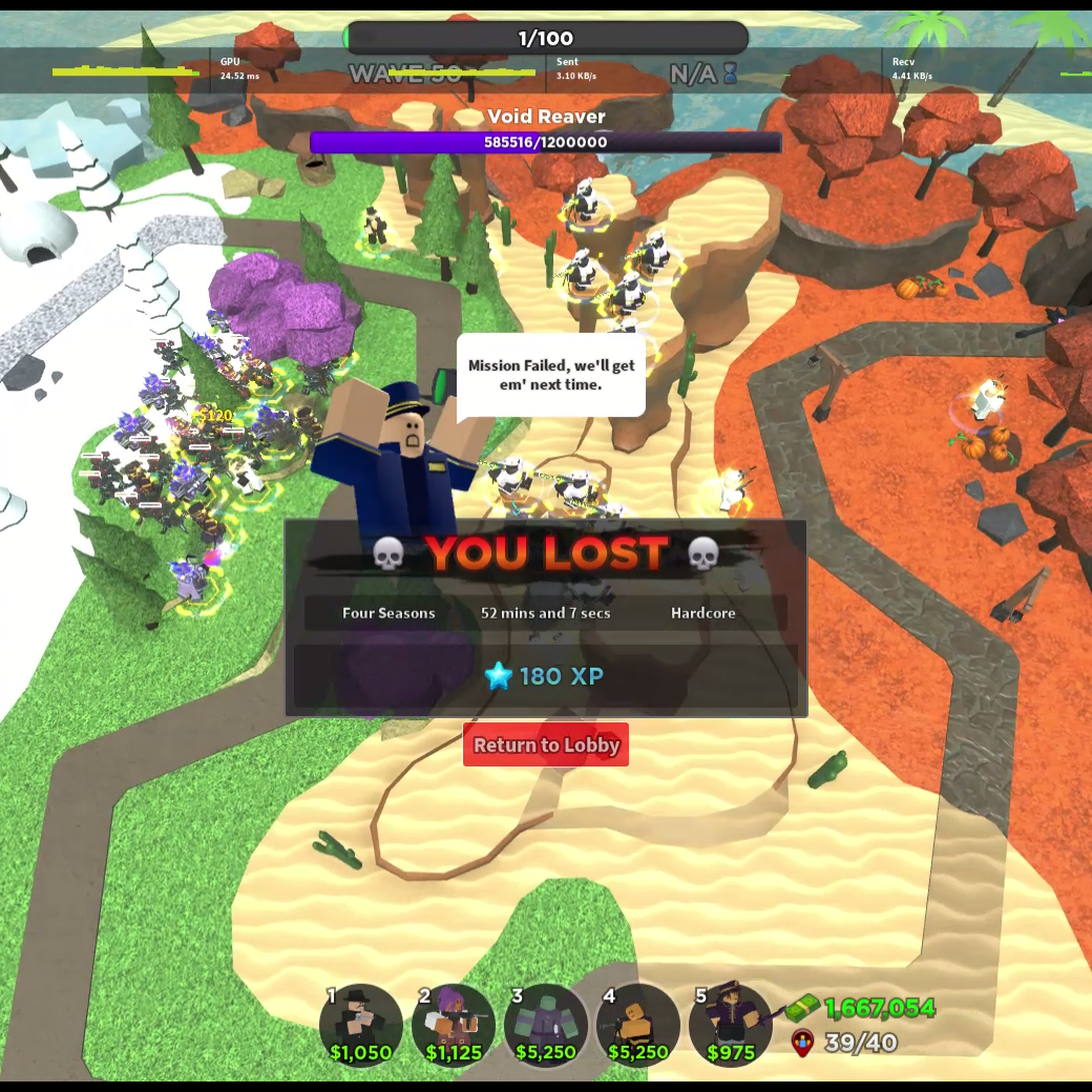 Post from The Red Toppat